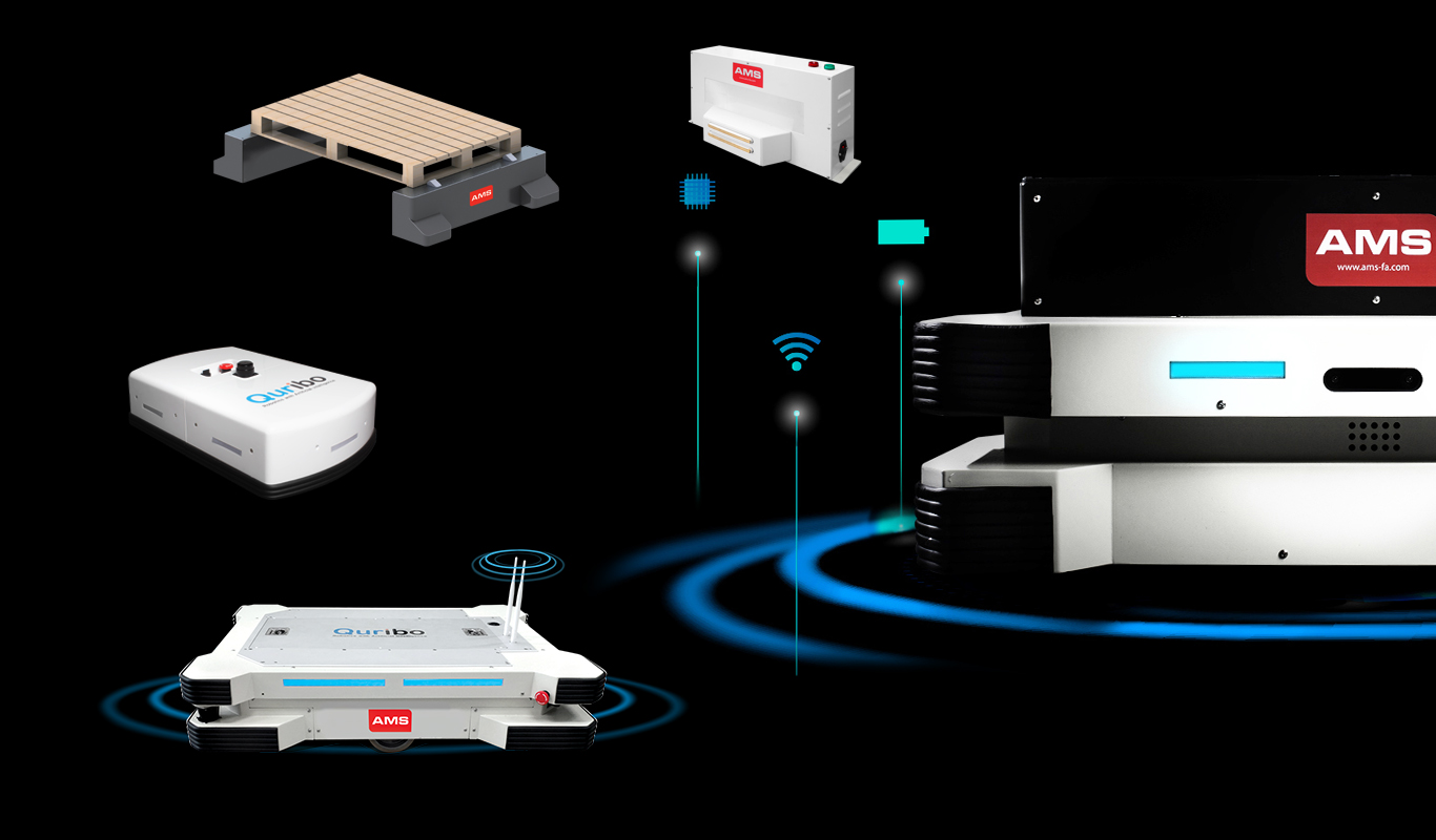 AMR robots | AMS, Inc